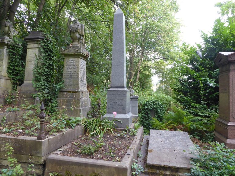 Celebrity Grave Spotting in Highgate East Cemetery: A Dead Good Guide ...